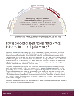 Pre-petition Legal Advocacy – Casey Family Programs