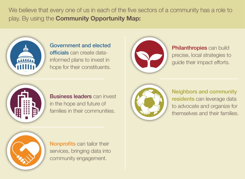 The Community Opportunity Map - Casey Family Programs